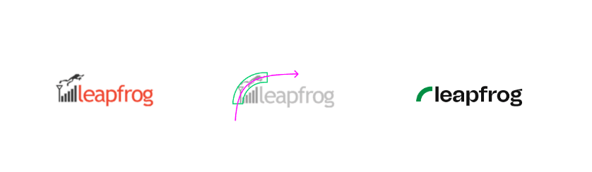 Logo | Leapfrog Brand System